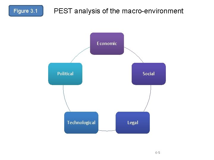 GRAHAM HOOLEY NIGEL F PIERCY BRIGETTE NICOULAUD 3