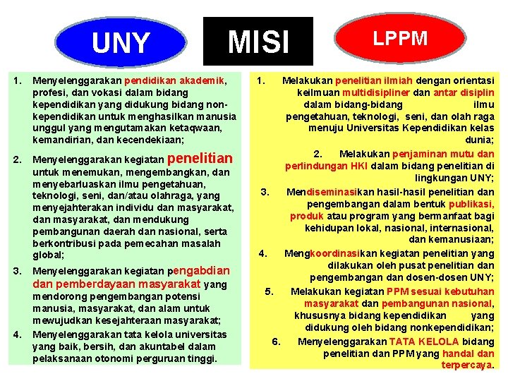 KEBIJAKAN DAN STRATEGI PENELITIAN DAN PPM LPPM UNY