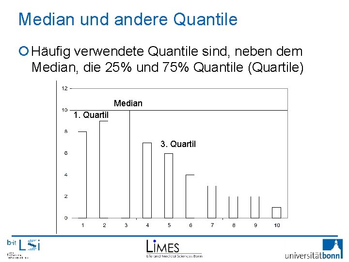 Statistik im Labor BFBtech Workshop 29 11 07