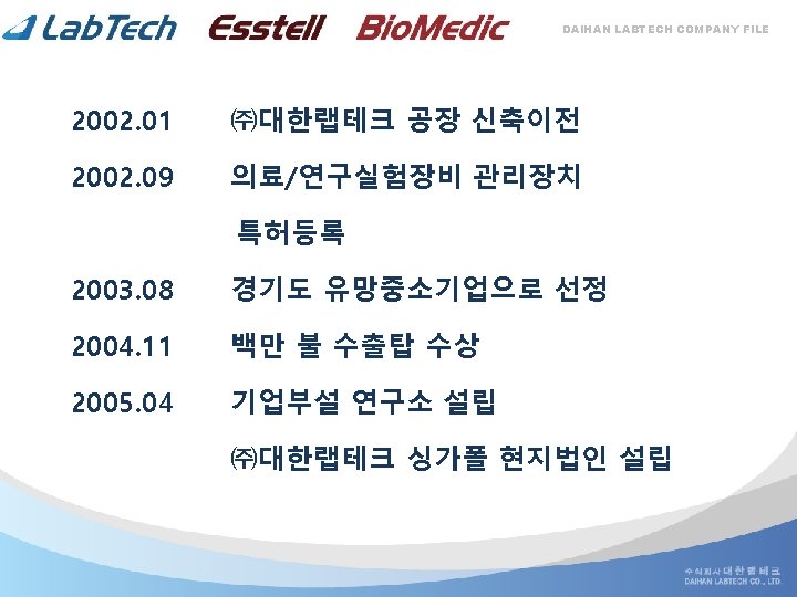 DAIHAN LABTECH COMPANY FILE DAIHAN LABTECH COMPANY FILE