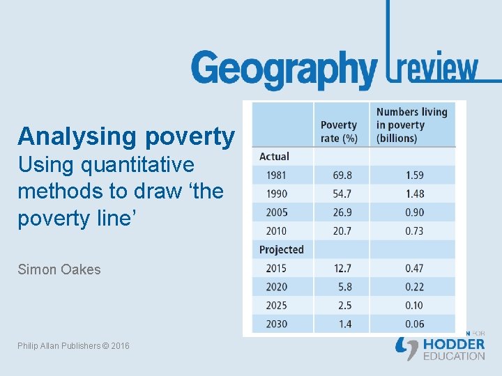 Analysing poverty Using quantitative methods to draw the