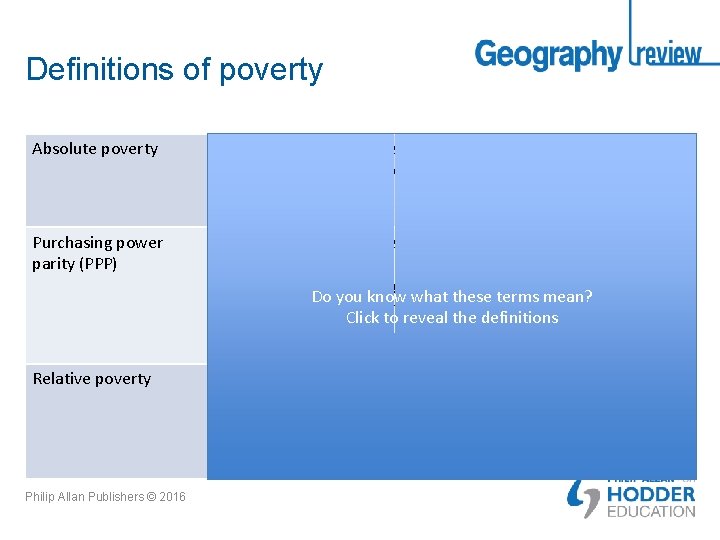 Analysing poverty Using quantitative methods to draw the