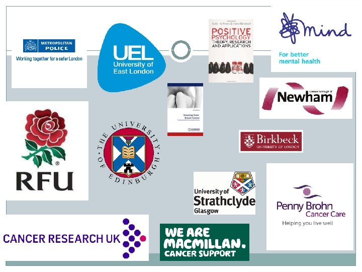 Posttraumatic growth Beyond Resilience DR KATE HEFFERON PHD