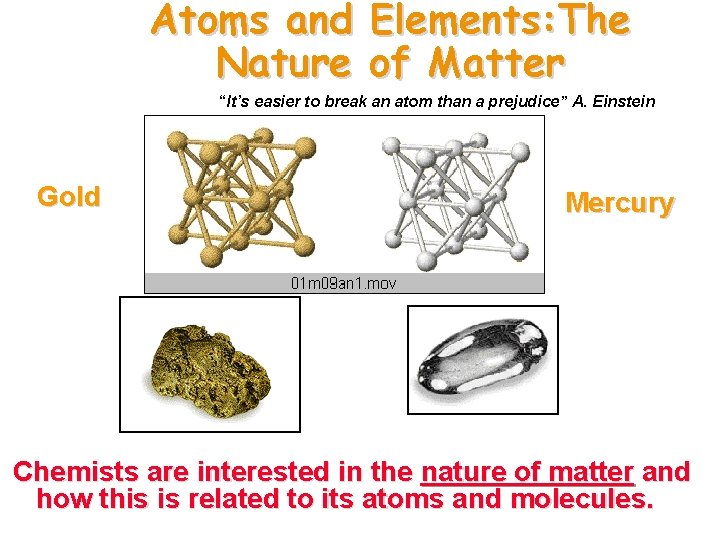 Atoms and Elements The Nature of Matter Its