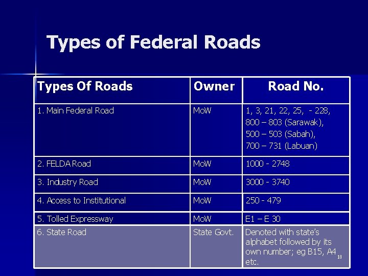 TOWARDS EFFECTIVE EFFICIENT DELIVERY SYSTEM GETTING THINGS DONE