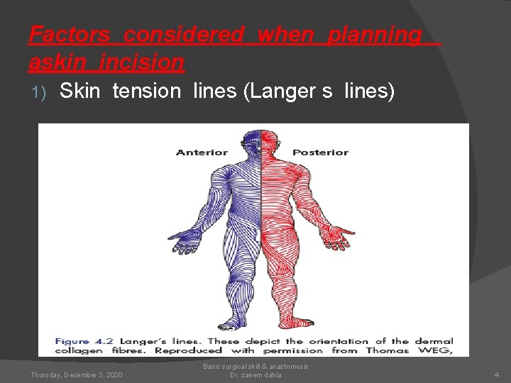 BASIC SURGICAL SKILLS AND ANASTOMOSIS Dr Zaeem Fezea