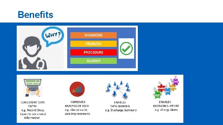 NHS Digital in partnership with tech UK Thursday