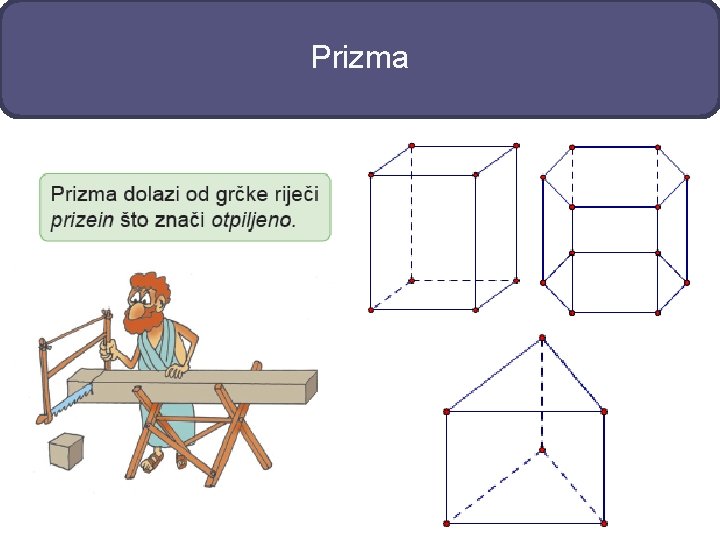 Geometrijska tijela Prizma UPAMTI Geometrijsko tijelo je dio