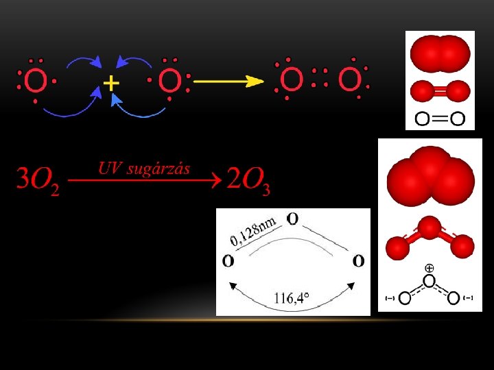 oxygenium oxygen kiseonik Vegyszetilelmiszeripari Kzpiskola CSKA ...
