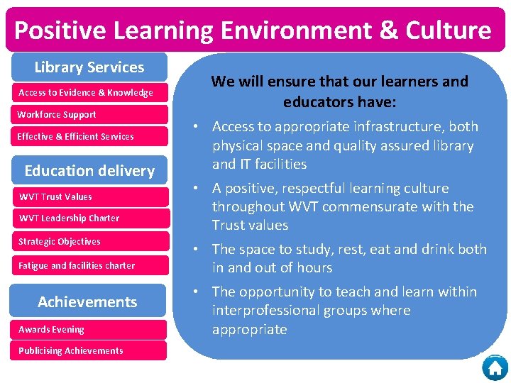 About the Education Strategy 2019 Positive Learning Environment