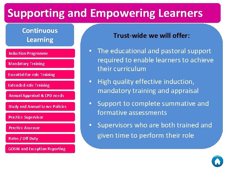 About the Education Strategy 2019 Positive Learning Environment