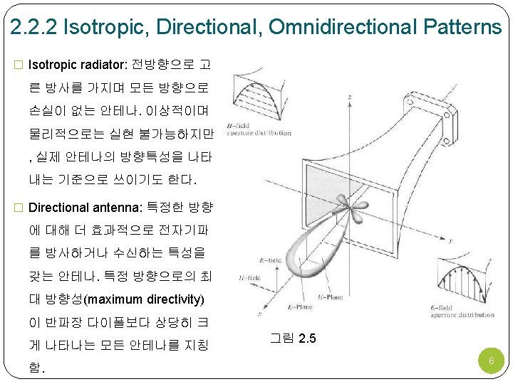 Antenna Theory Ch 2 Fundamental Parameters of Antennas