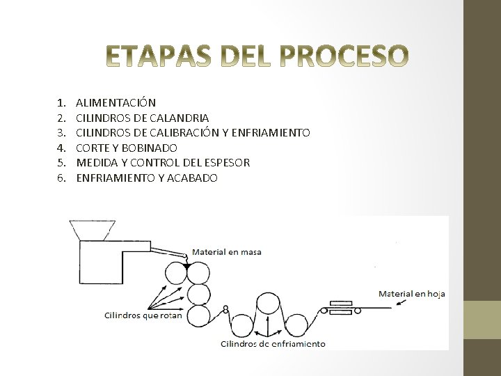 CALANDRADO El calandrado es un proceso de conformado