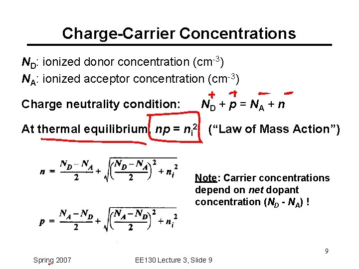 Lecture 3 OUTLINE Band gap energy Density of