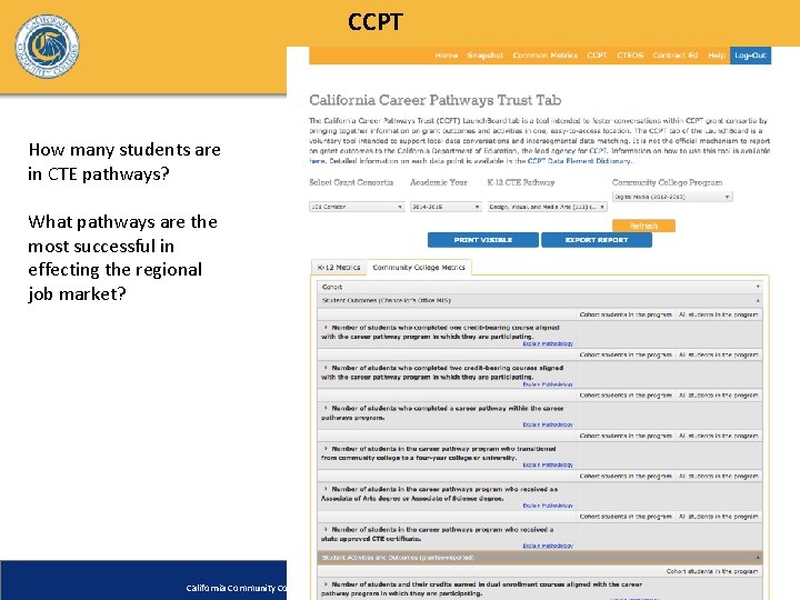 CALIFORNIA COMMUNITY COLLEGES CHANCELLORS OFFICE LAOC CTE Taskforce