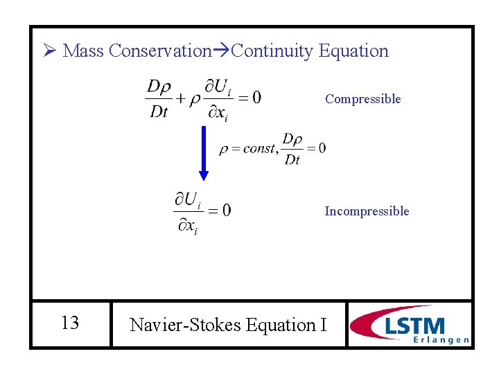 Introduction of Computational Fluid Dynamics by Wangda Zuo