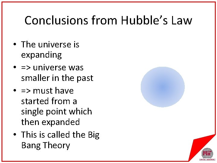 Hubbles Cosmology A New View of Our Universe