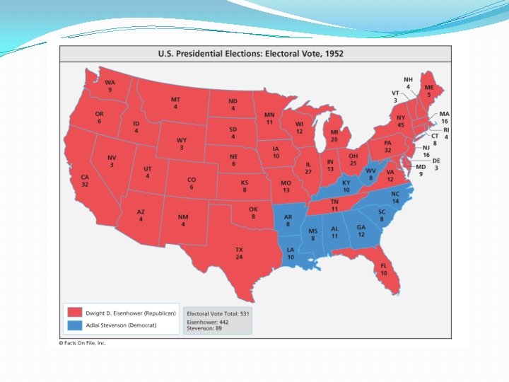 The Eisenhower Chapter 27 AMSCO Part I Notes