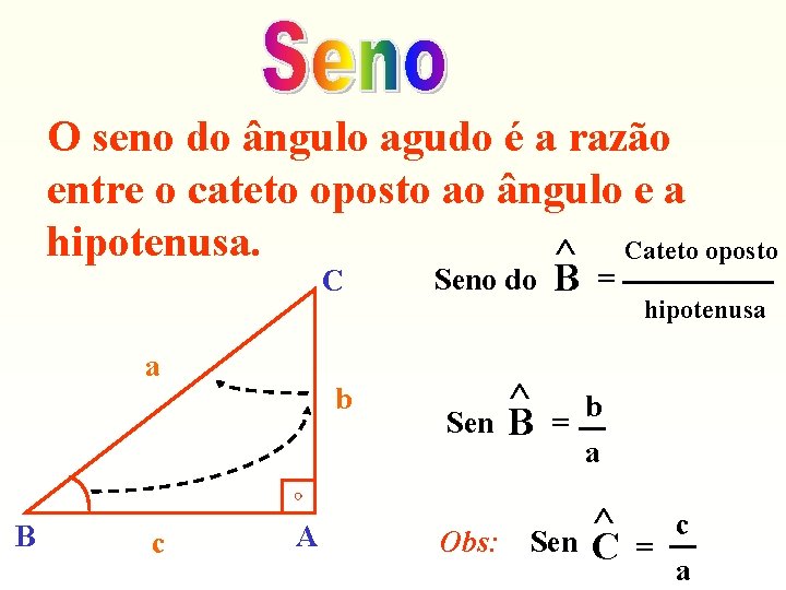 Prof Miguel Significado Trigonometria Tri gono metria trs
