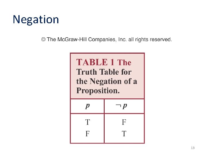 CSE 115ENGR 160 Discrete Mathematics 011712 MingHsuan Yang