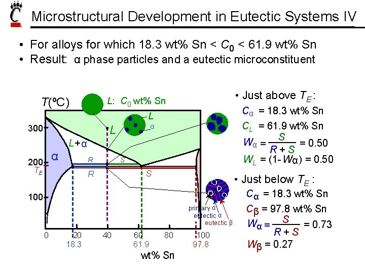 Chapter 9 Phase Diagrams ISSUES TO ADDRESS When