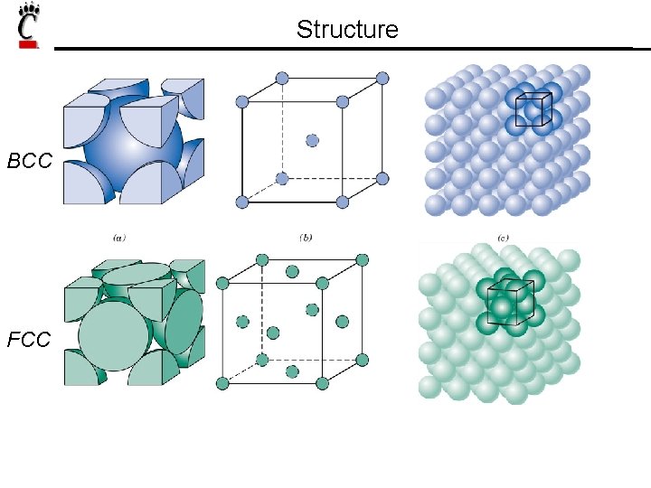 Chapter 9 Phase Diagrams ISSUES TO ADDRESS When