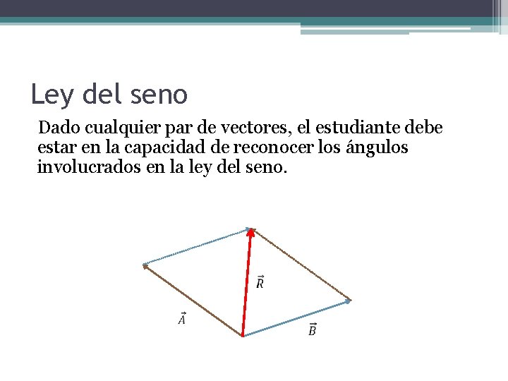 Vectores Parte 3 Ley del seno Ley del
