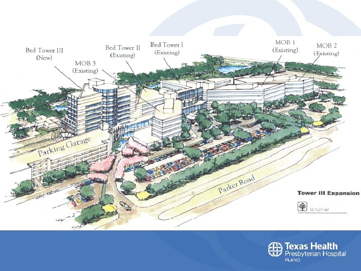 Welcome to Texas Health Plano Education Department Our