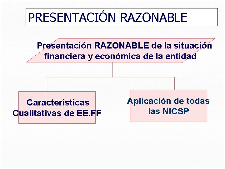 NORMAS INTERNACIONALES DE CONTABILIDAD APLICABLES AL SECTOR PUBLICO