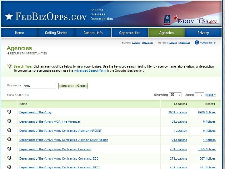 SCORING THE BUSINESS FEDERAL BUSINESS OPPORTUNITIES FBO GOV