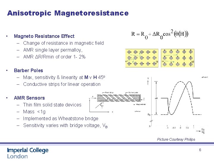 MAGIC Magnetometer Imperial College Patrick Brown Tim Horbury