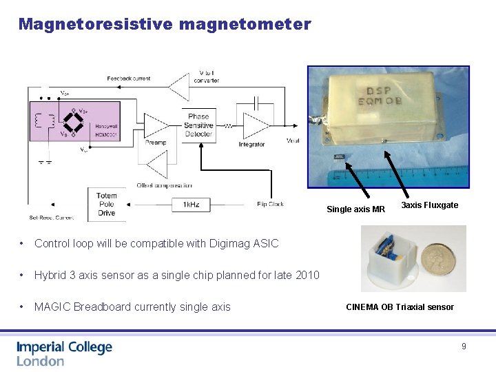 MAGIC Magnetometer Imperial College Patrick Brown Tim Horbury