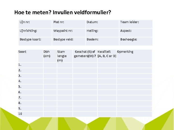 Inventarisatie Planning Doel van inventariseren Inventarisatiemethoden ...