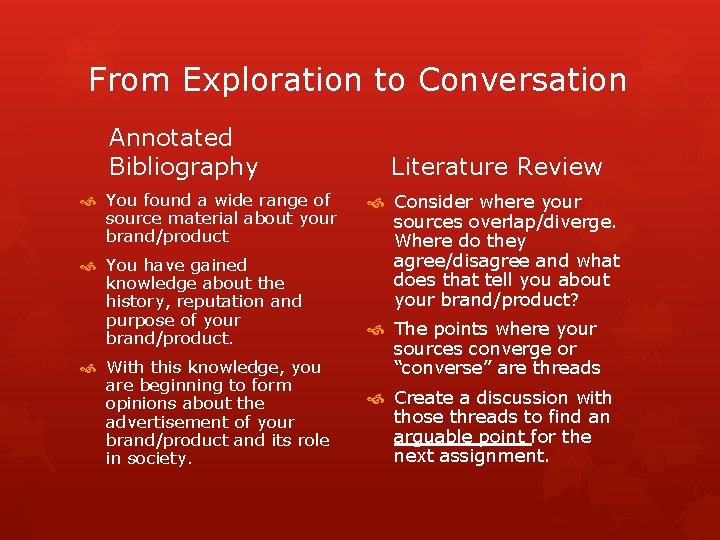 Literature Review and Synthesis Burkean Parlor the Source
