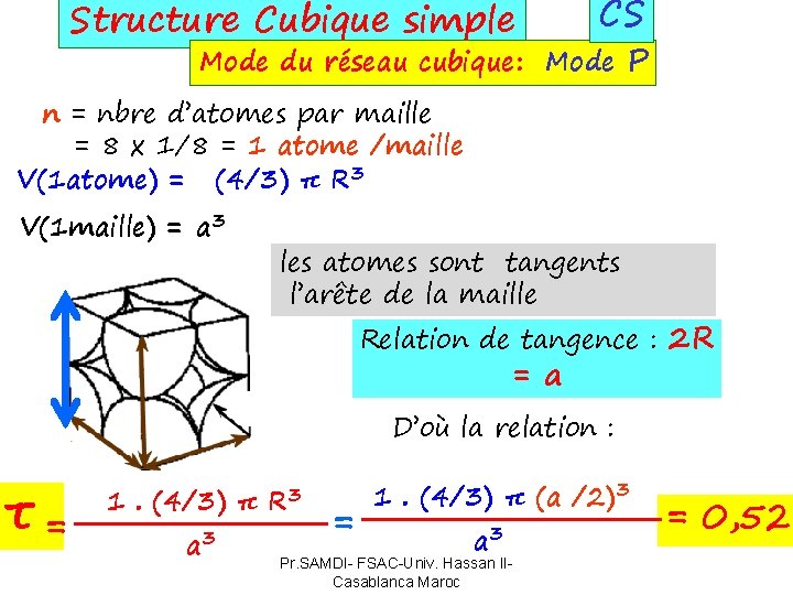 Structure Cubique simple Emplilement dun 2me plan A