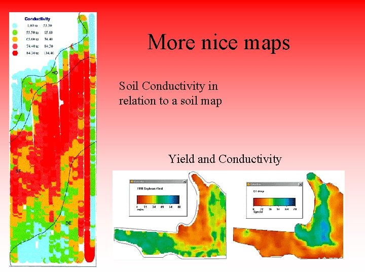 Soil Electrical Conductivity Functions and Uses for Precision