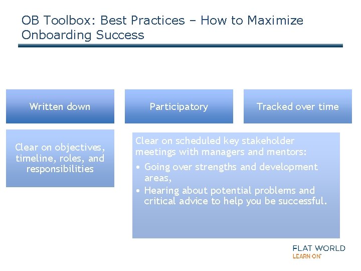 Organizational Behavior V 2 0 By Talya Bauer