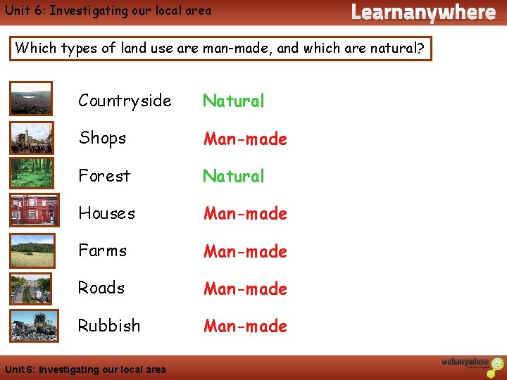 Unit 6 Investigating our local area Geography Unit