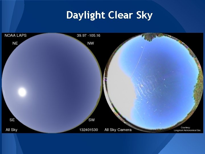 Simulated AllSky Images Compared with the LAS AllSky