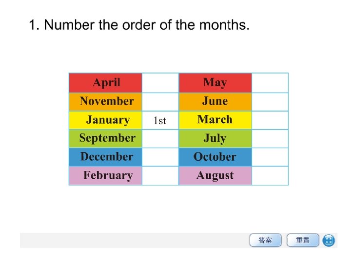 one two three four five six first second