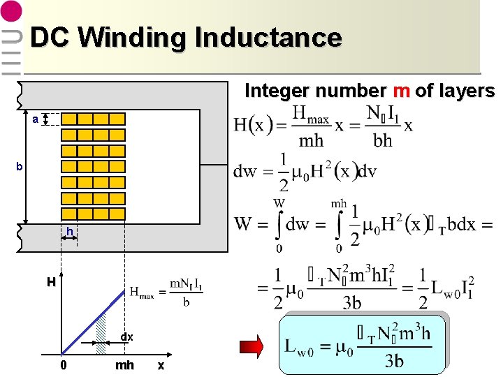 Leakage Impedance of Transformer Windings Prof Giorgio Spiazzi