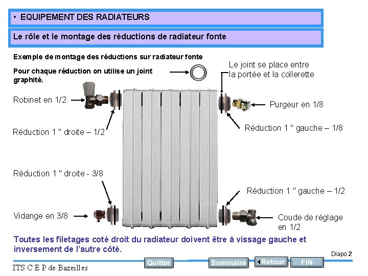 EQUIPEMENT DES RADIATEURS Le rle et le montage