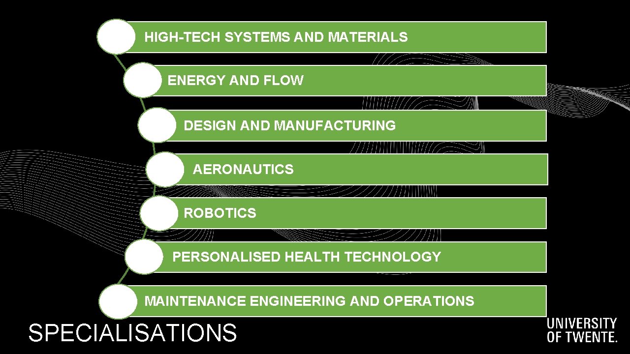 WELCOME TO MECHANICAL www utwente nlgome ENGINEERING Lisa