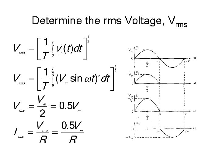 SinglePhase HalfWave Rectifier Waveforms SinglePhase HalfWave Rectifier ...