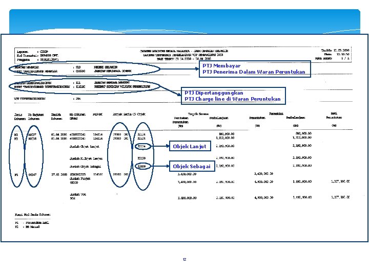 Pengenalan Flimsi Perbelanjaan Mengurus Pembangunan dan Penyediaan Laporan