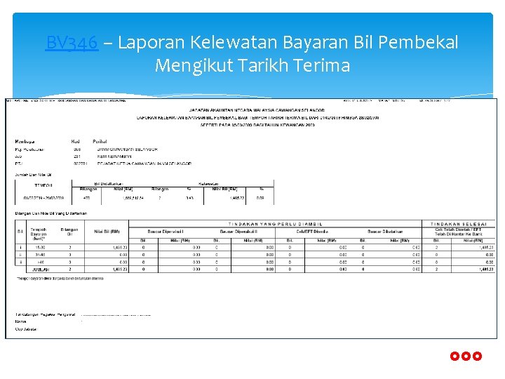 Pengenalan Flimsi Perbelanjaan Mengurus Pembangunan dan Penyediaan Laporan