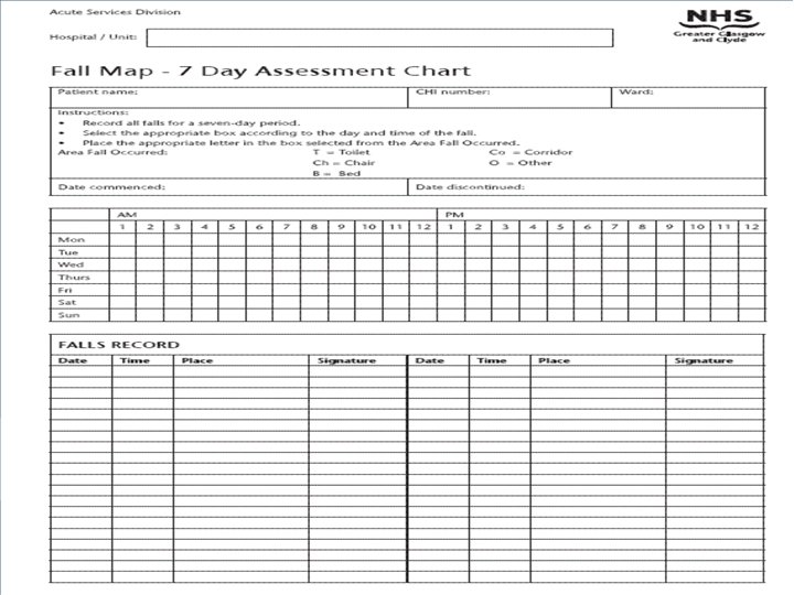 FALLS PREVENTION Greater Glasgow and Clyde falls prevention