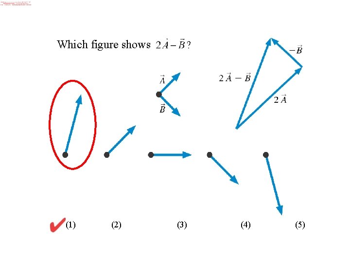 Chapter 3 Which figure shows 1 2 3