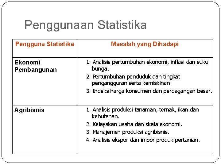 Apa itu Statistika Pertemuan 1 Definisi Statistika Statistics
