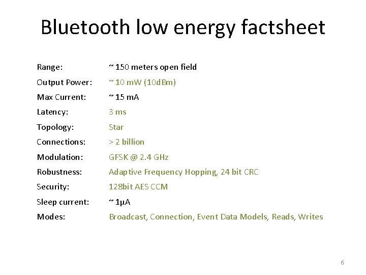 Bluetooth 4 0 Low Energy 1 Short range